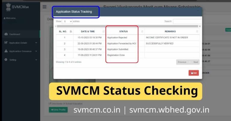 SVMCM Status Check (Fresh/Renewal) Forward & Approved Swami Vivekananda ...