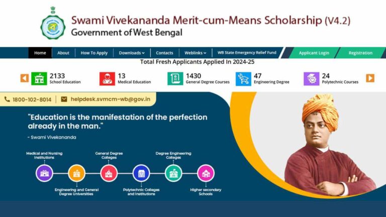 svmcm.wb.gov.in (Official Website) Swami Vivekananda Scholarship ...